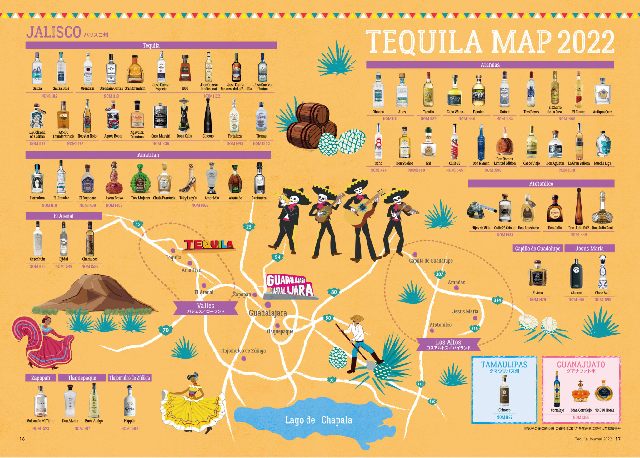 2022 - テキーラジャーナル｜Tequila Journal