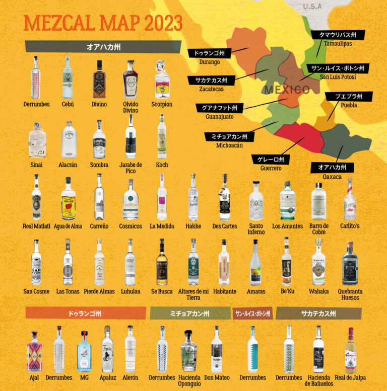 2023 - テキーラジャーナル｜Tequila Journal